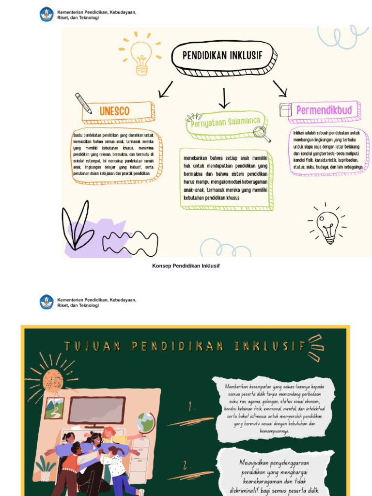 Konsep Pendidikan Inklusif | PDF