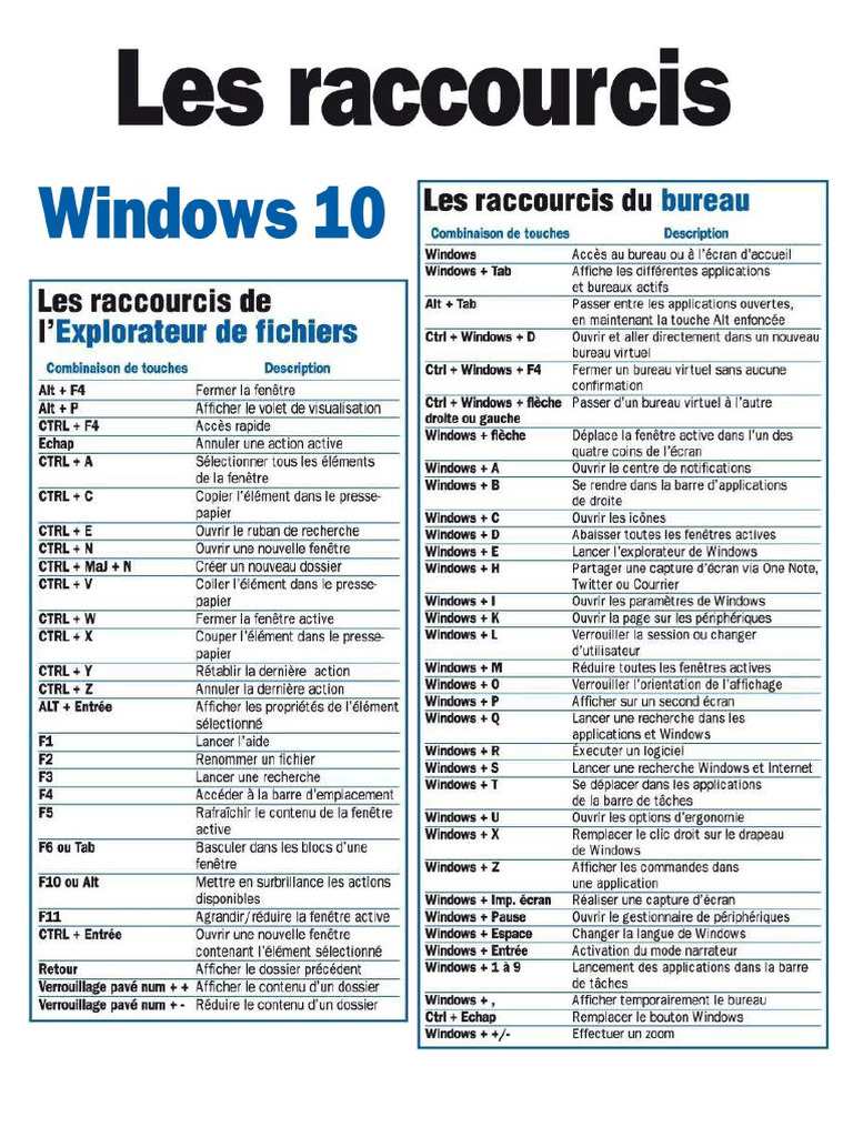 3-Raccourcis Windows | PDF