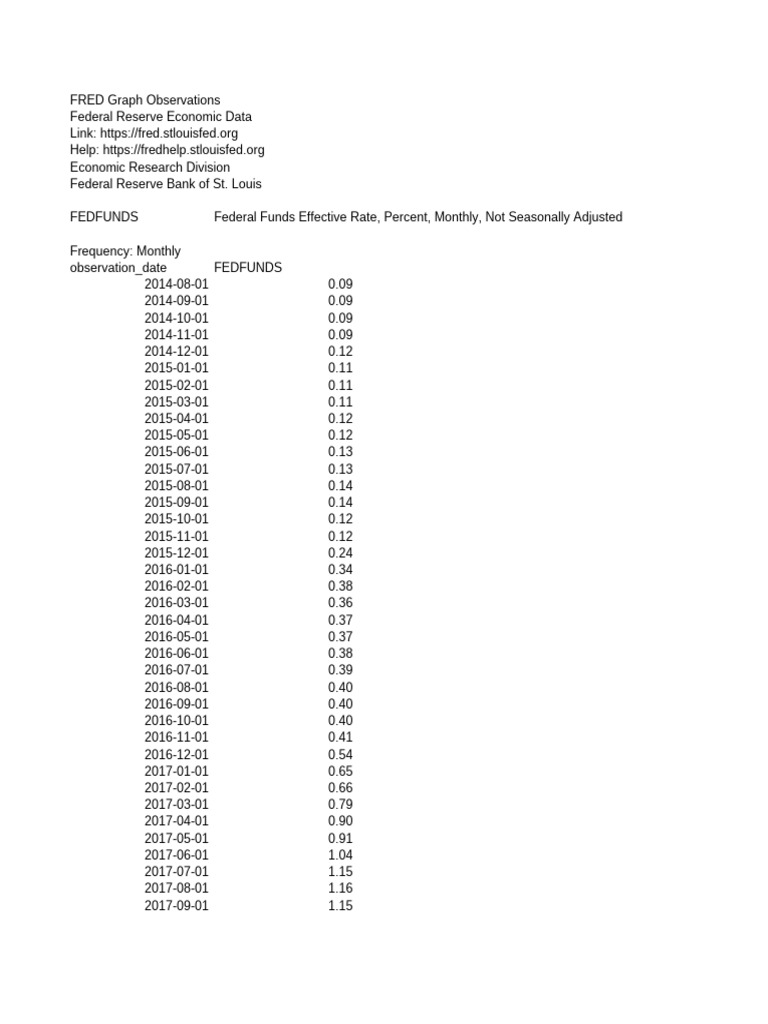 Int Rate Models | PDF