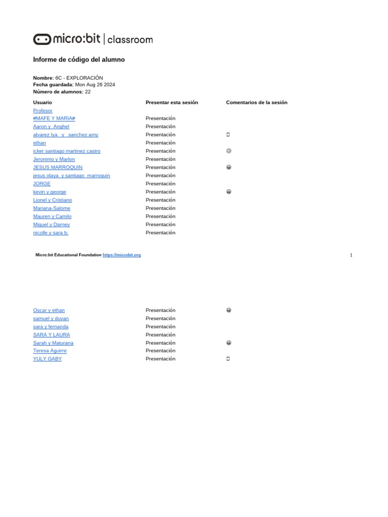 6C - EXPLORACIÓN - Informe de Micro - Bit Classroom - 2024-08-26 | PDF