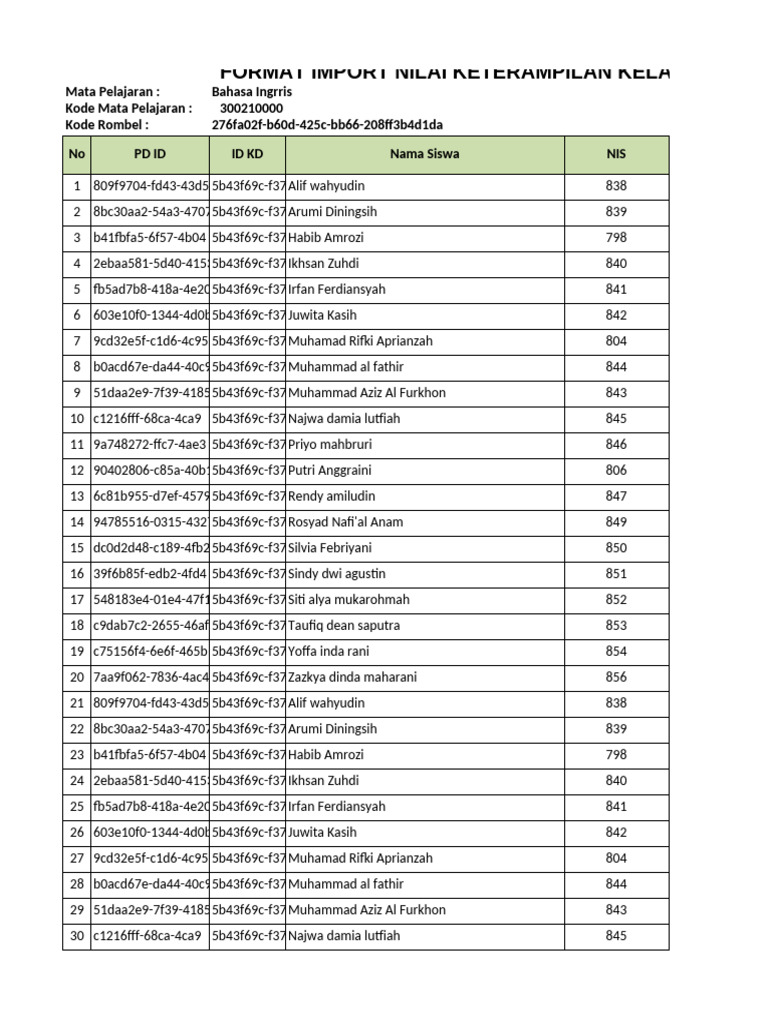 F - Ketermpl - $mapel (KELAS 4 B) | PDF