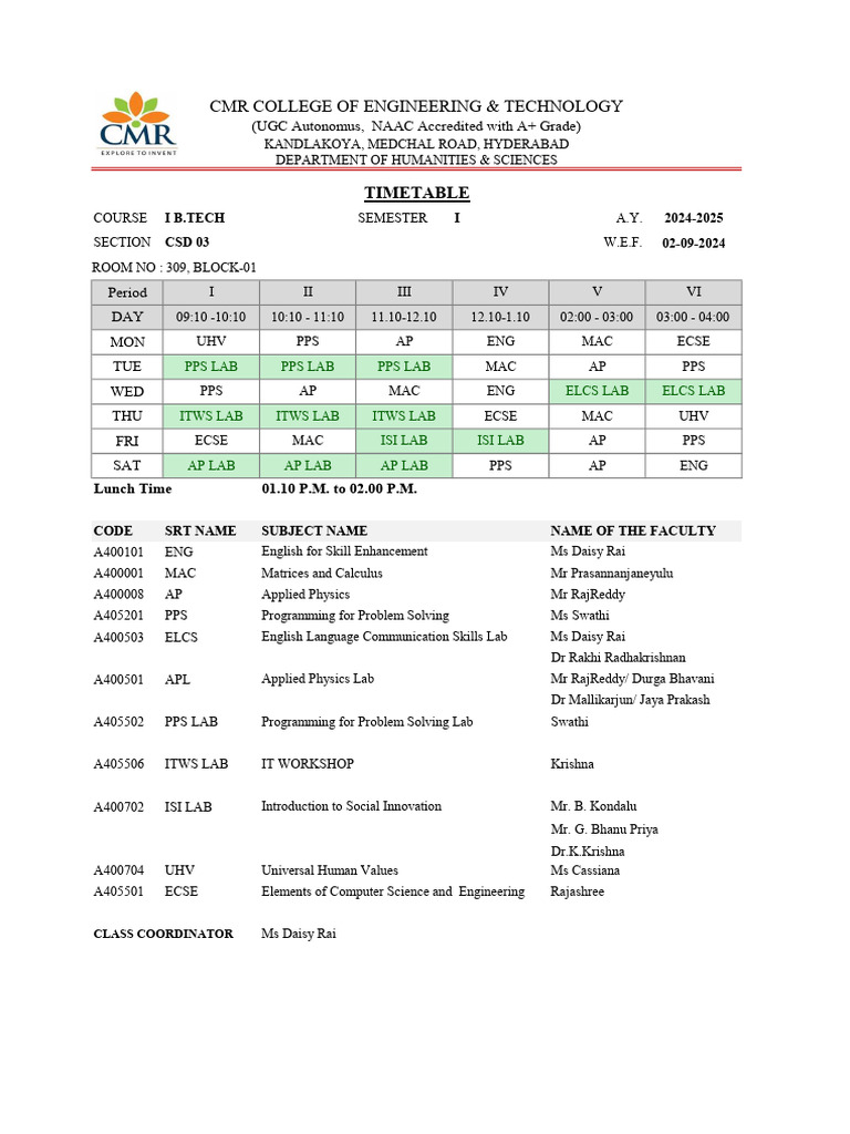 TimeTables SEM | PDF