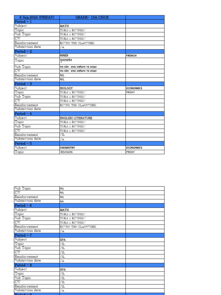 Hindi: NIL NIL | PDF