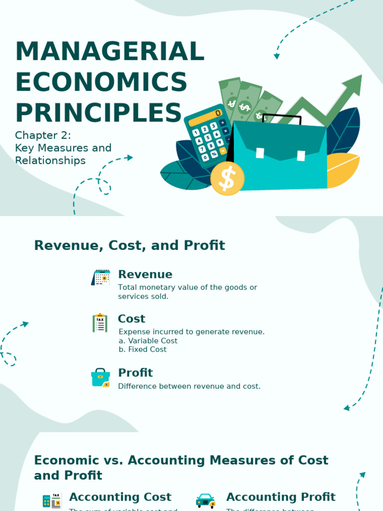 Managerial Economics | PDF