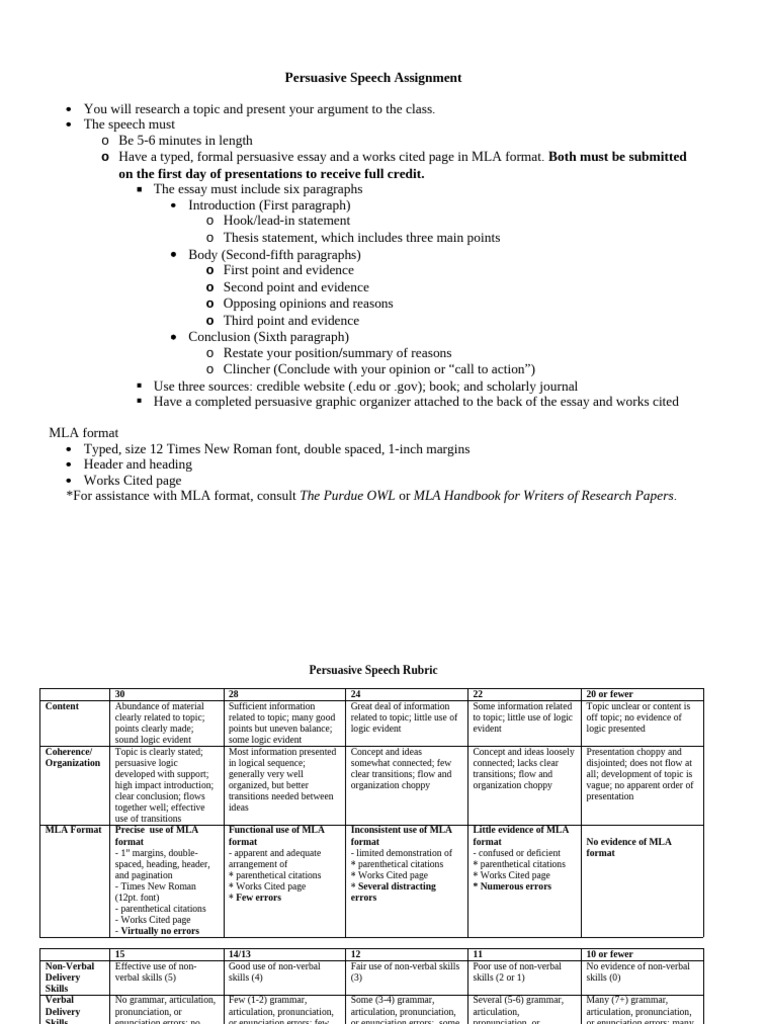 Persuasive Speech Assignment | PDF