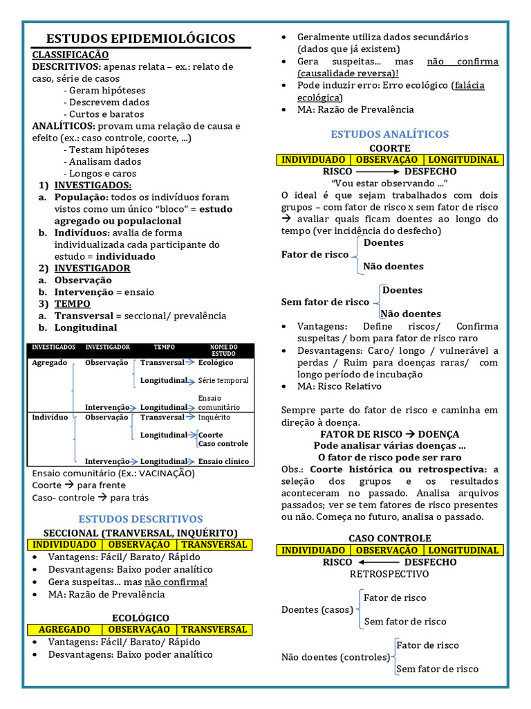 2 Estudos Epidemiológicos Resumo | PDF
