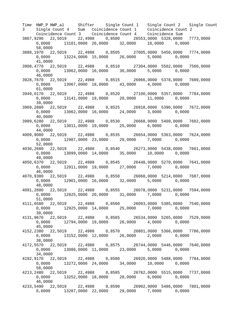 Mandel F800 40 | PDF
