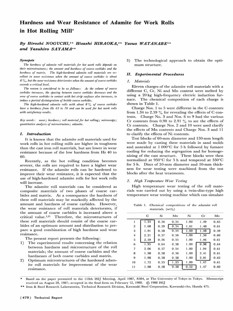 Hardness and Wear Resistance of Adamite For Work Rolls in Hot Rolling ...