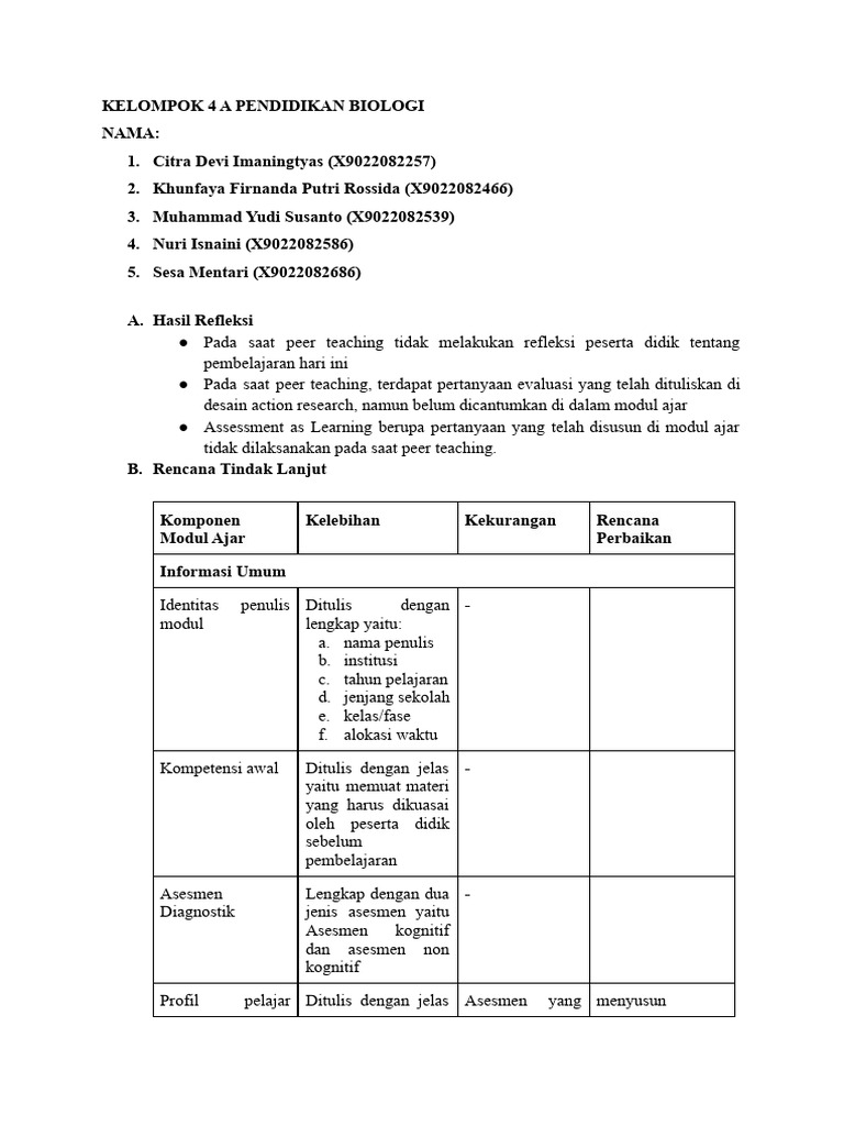 T5 - Koneksi Antar Materi - Kelompok 4A Bio 001 | PDF