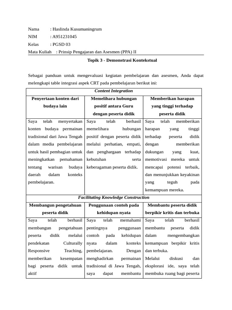 Haslinda - T3 - Demonstrasi Kontekstual - PPA II | PDF