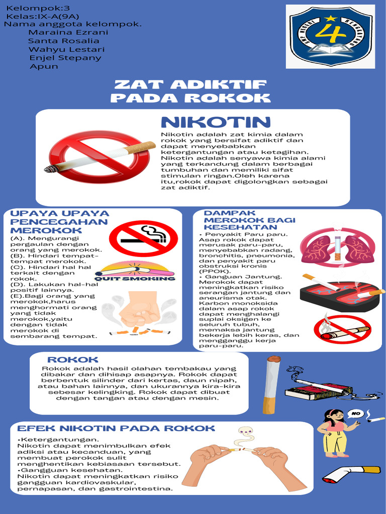 Merah Kuning Modern Bahaya Merokok Infographic - 20240827 - 223634 ...