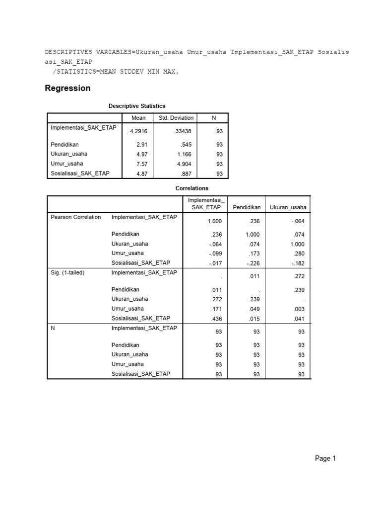Lampiran 3 Hasil SPSS OK | PDF
