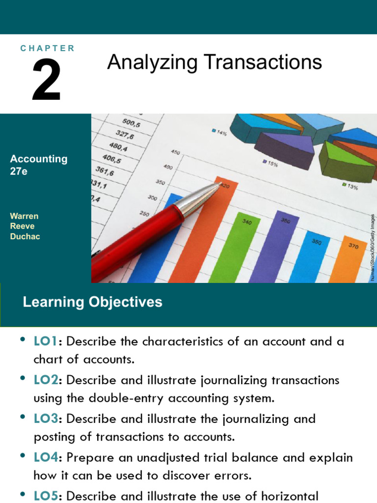 WRD 27e Chapter 2 | PDF