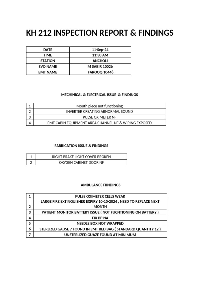 Ancholi Inspection Report | PDF