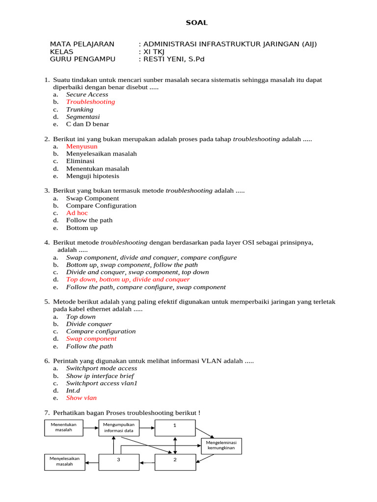 Soal Aij Kelas Xi TKJ Semester Ganjil 2020 Beserta Kisi2 Dan Kunci Jawaban | PDF