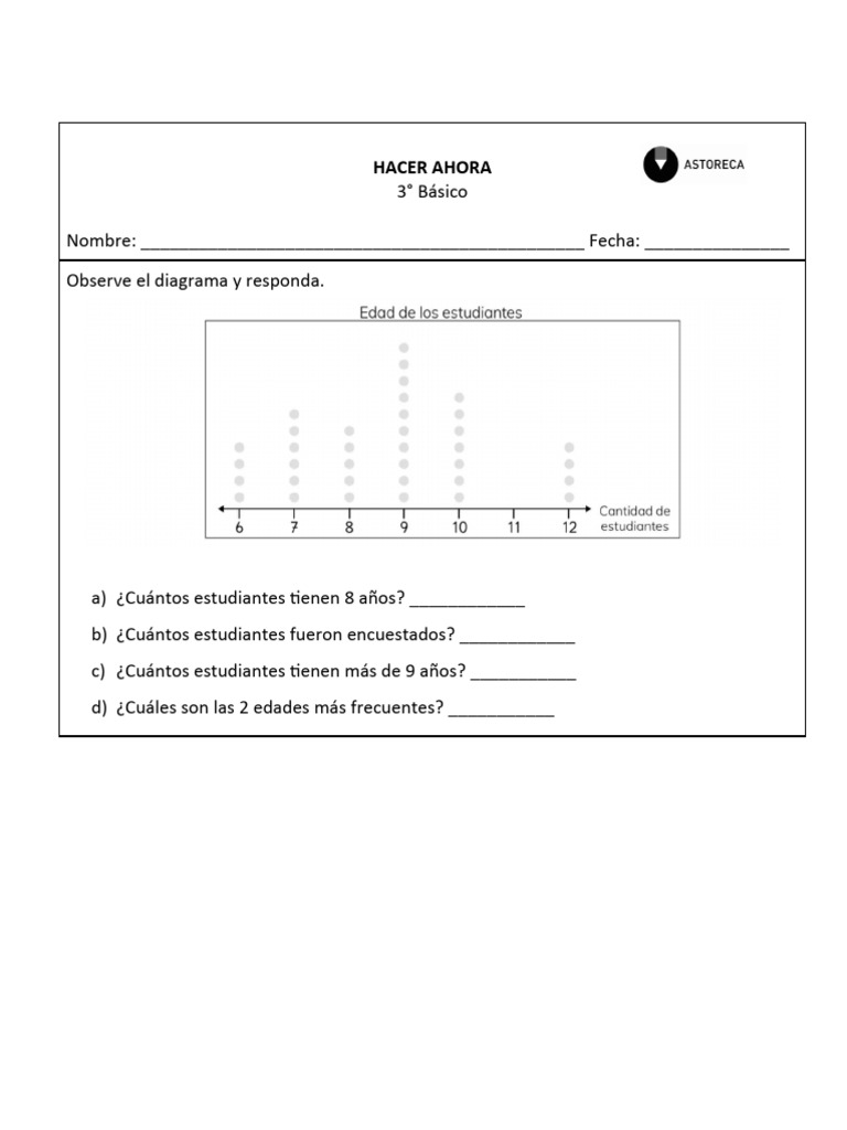 Datos y Probabilidades - Interpretar Diagrama de Puntos | PDF