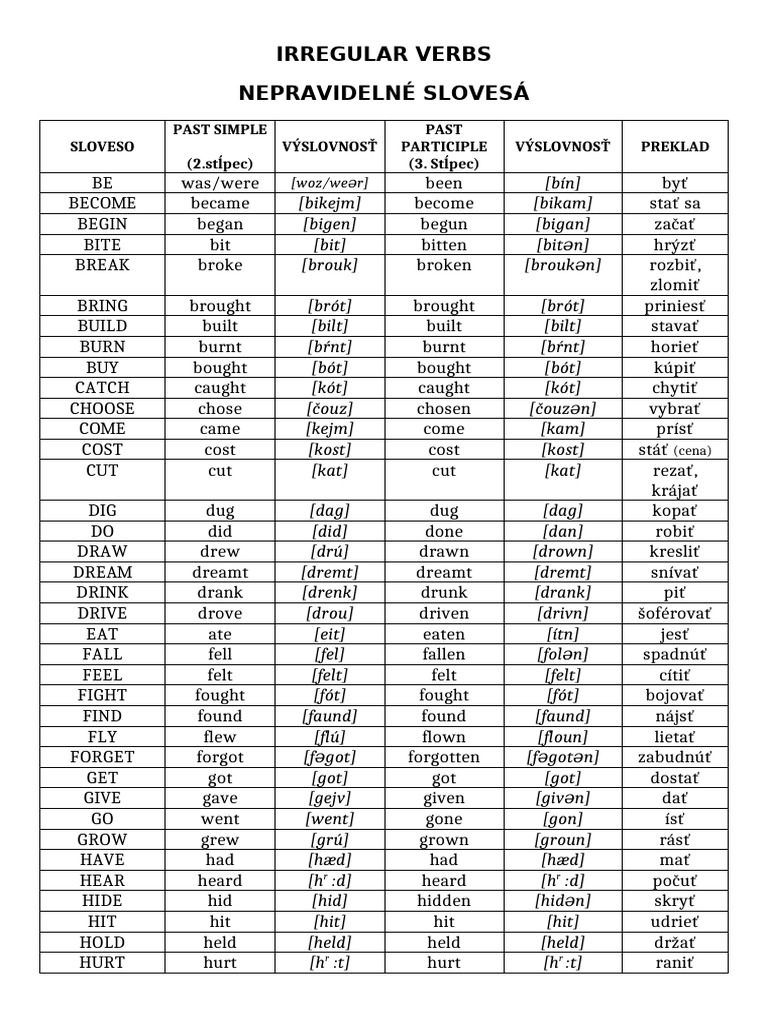Nepravidelné Slovesá | PDF