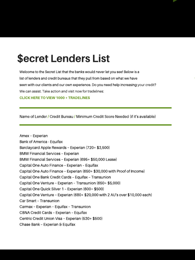 Secret Lenders List Part A | PDF