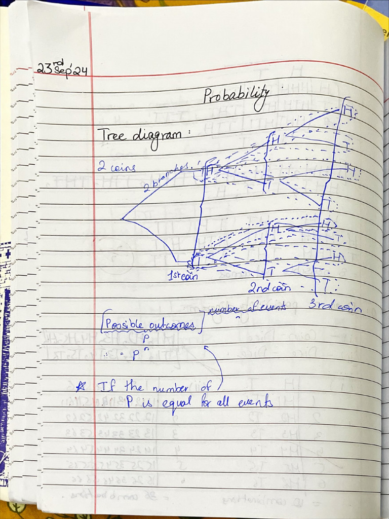 Probability 9-23-24 Shayan Amjad at 10G Notes by Sir Abdur Rauf Qadir ...