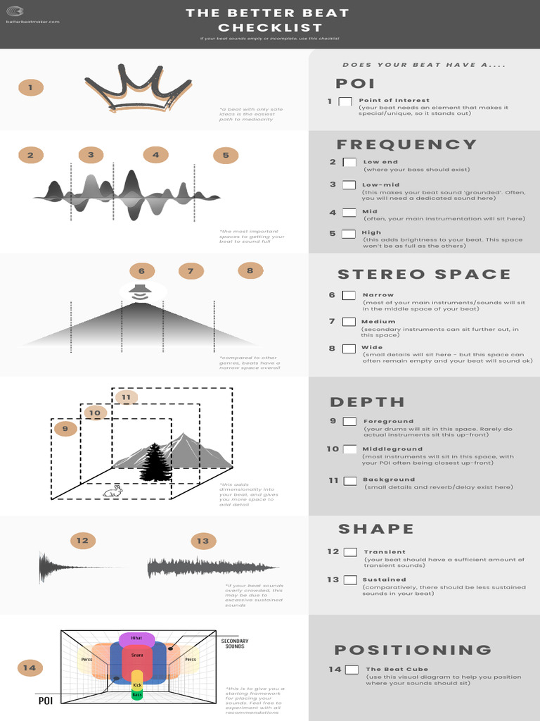 The Beats Design Checklist | PDF | Sound Production | Sound