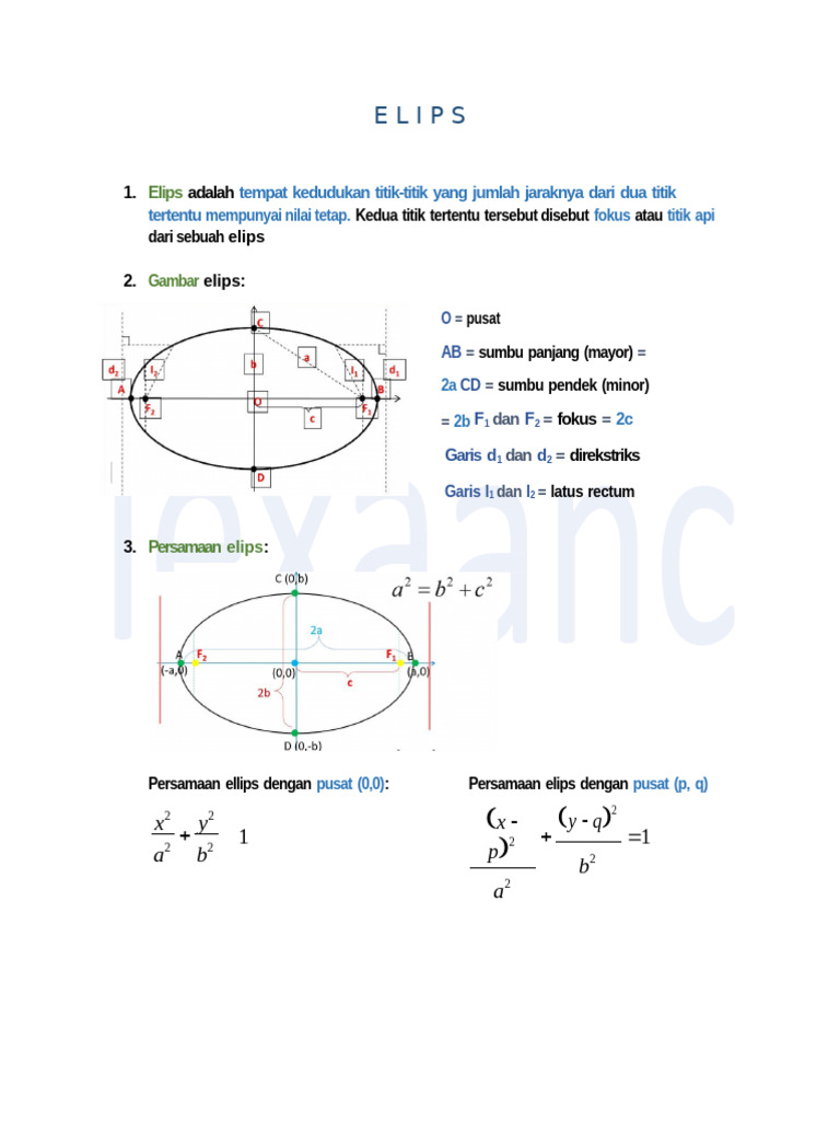 Rangkuman Elips | PDF