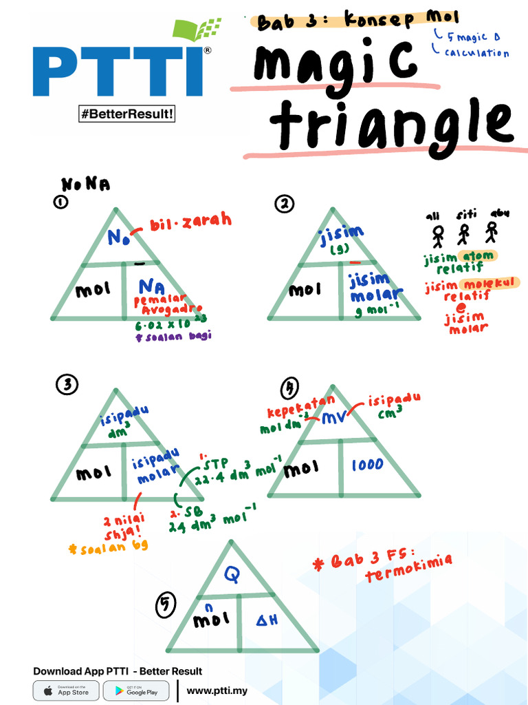 5 Magic Triangle Dalam Calculation Kimia | PDF