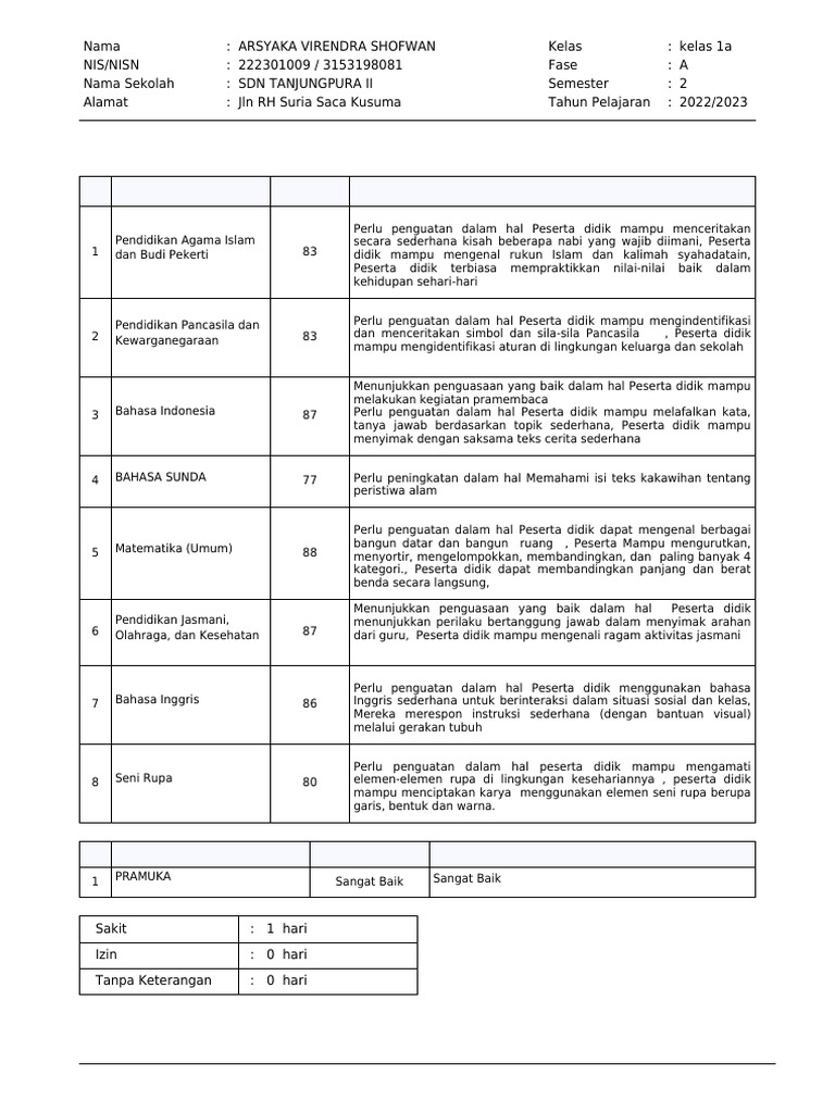 Rapor_arsyaka Virendra Shofwan (1) (1) | PDF