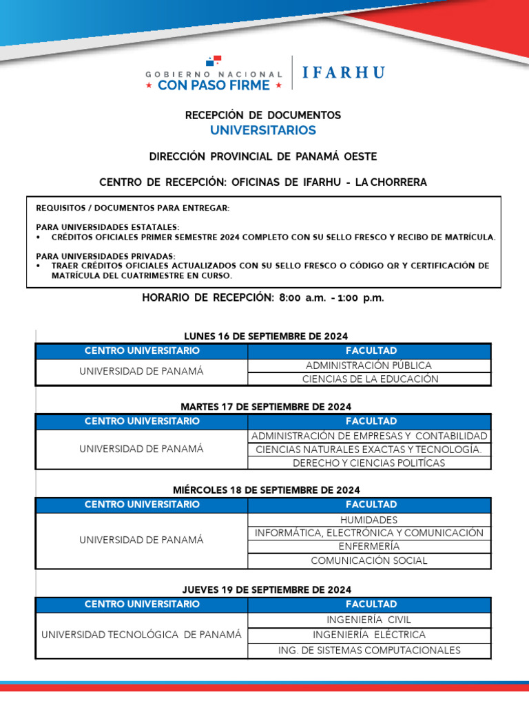 Dirección Provincial de Panamá Oeste | PDF | Panamá | Ingeniería