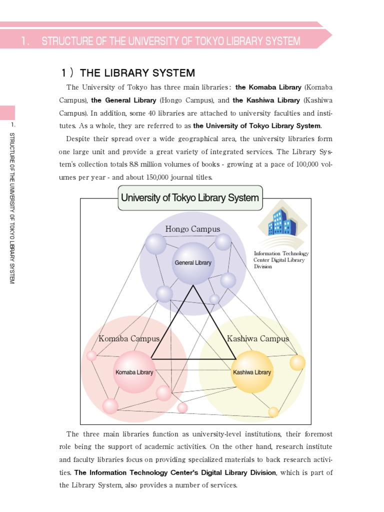 Structure of The University of Tokyo Library System | Download Free PDF ...