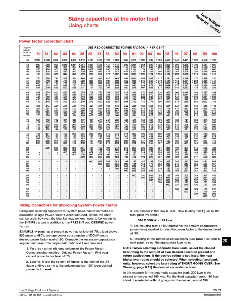 Cap Bank Sizing | PDF | Capacitor | Electrical Components