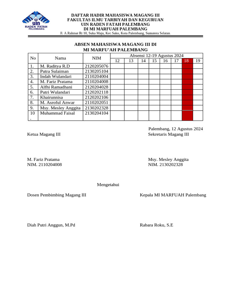 Absen Mahasiswa Magang III Di | PDF
