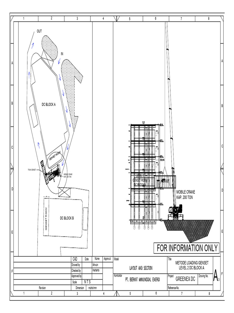 METODE LOADING GENSET Greenex-Layout2 | PDF