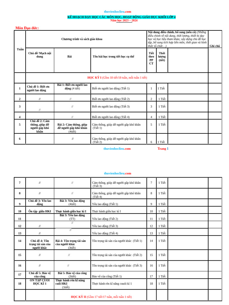 PPCT Dao Duc 4 KNTT | PDF
