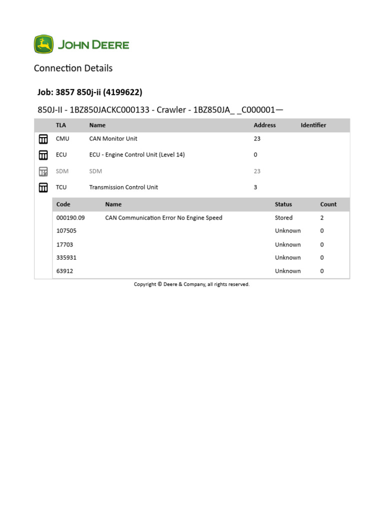 Codes - Service ADVISOR™ | PDF