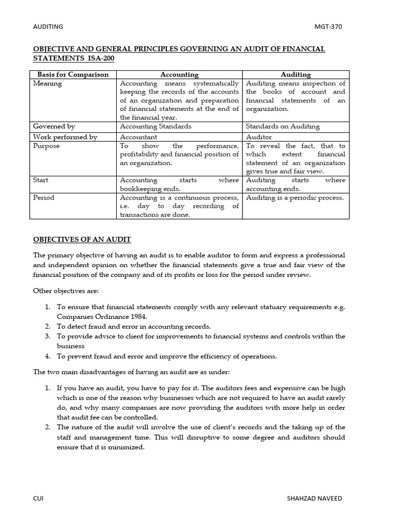 Auditing and Assurance Lecture No.1 | PDF