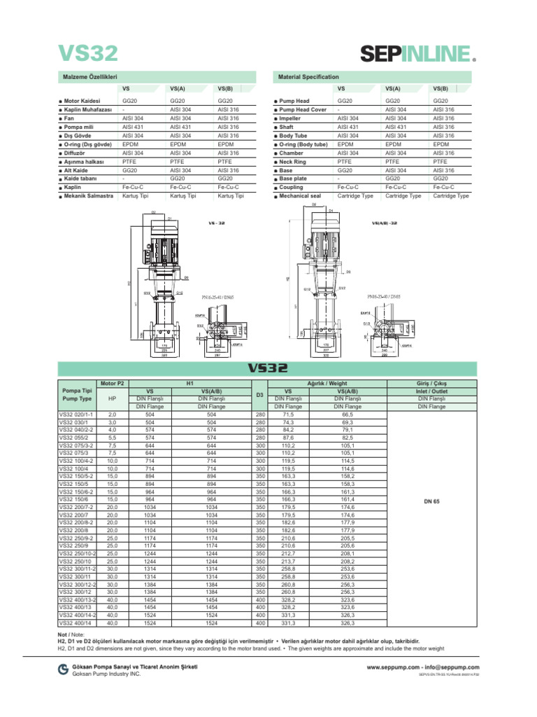 Sep VS 32 1 | PDF