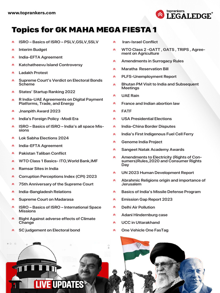 200 Topics for GK Maha Mega Fiesta (1)_240823_120203 | PDF