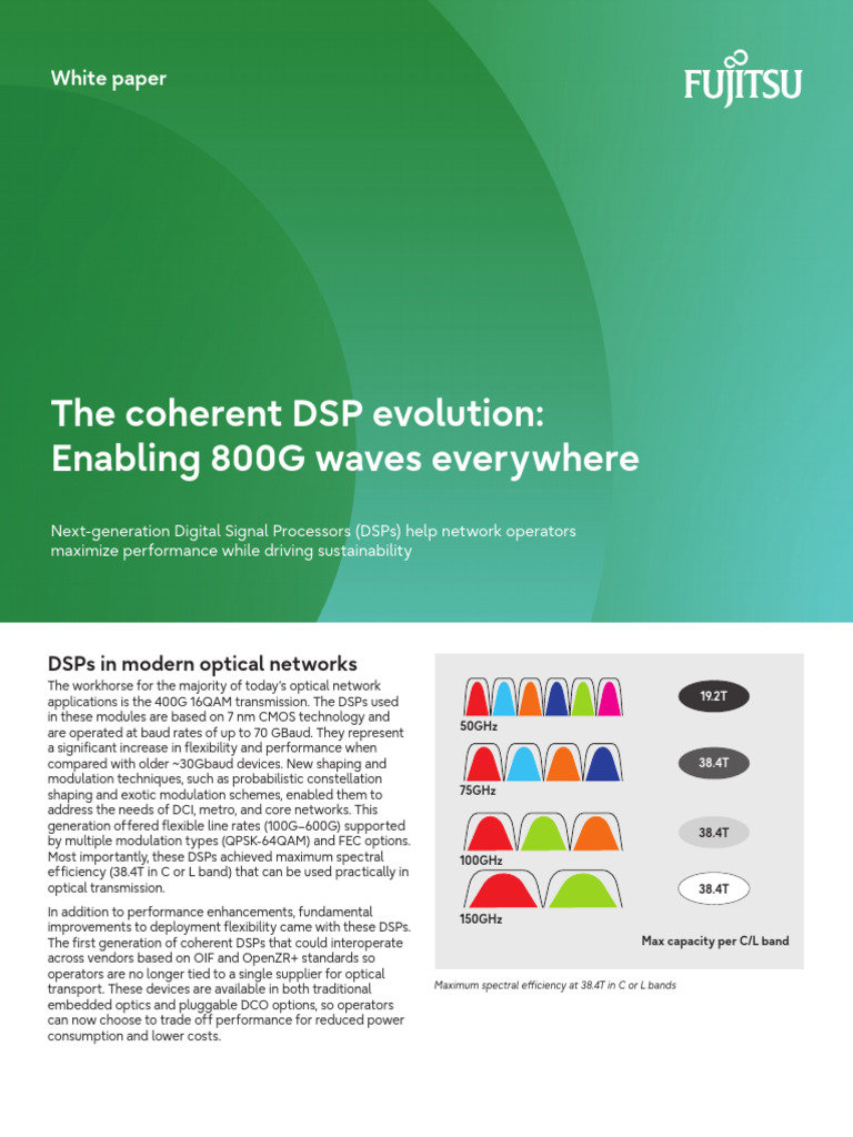 Fujitsu 130GBd+ Solutions 800G Everywhere | PDF