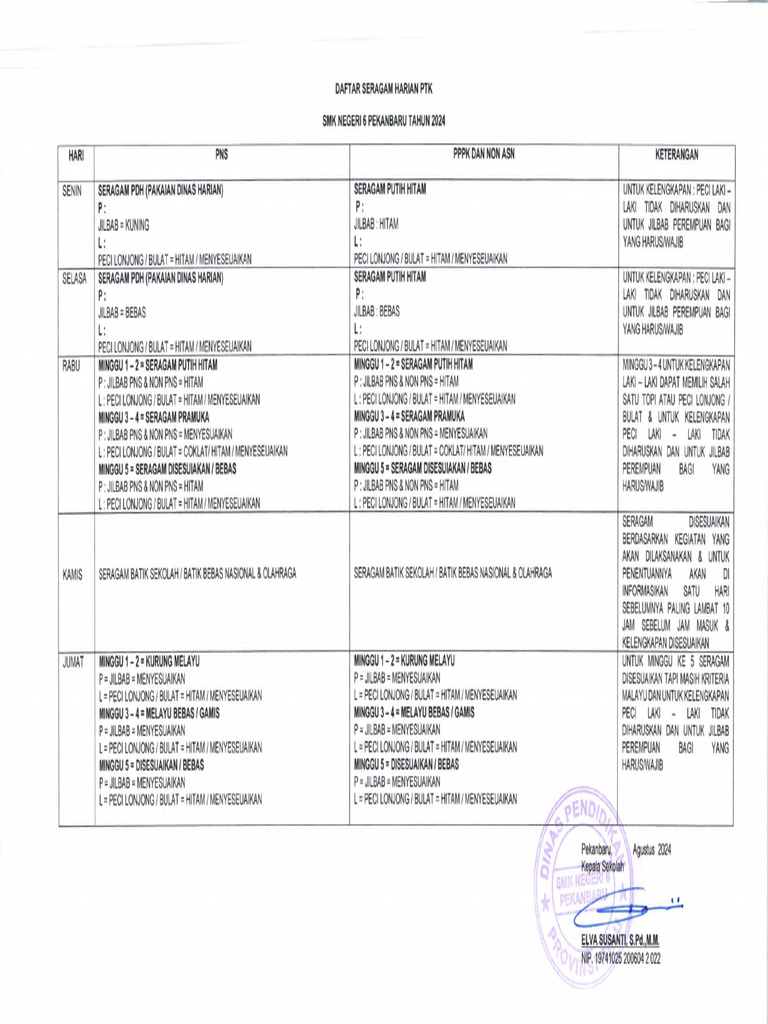 Aturan Seragam Harian Sekolah Pdf