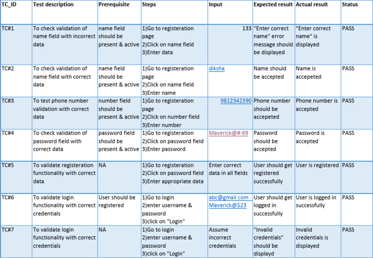 PR5 XCL Cropped | PDF