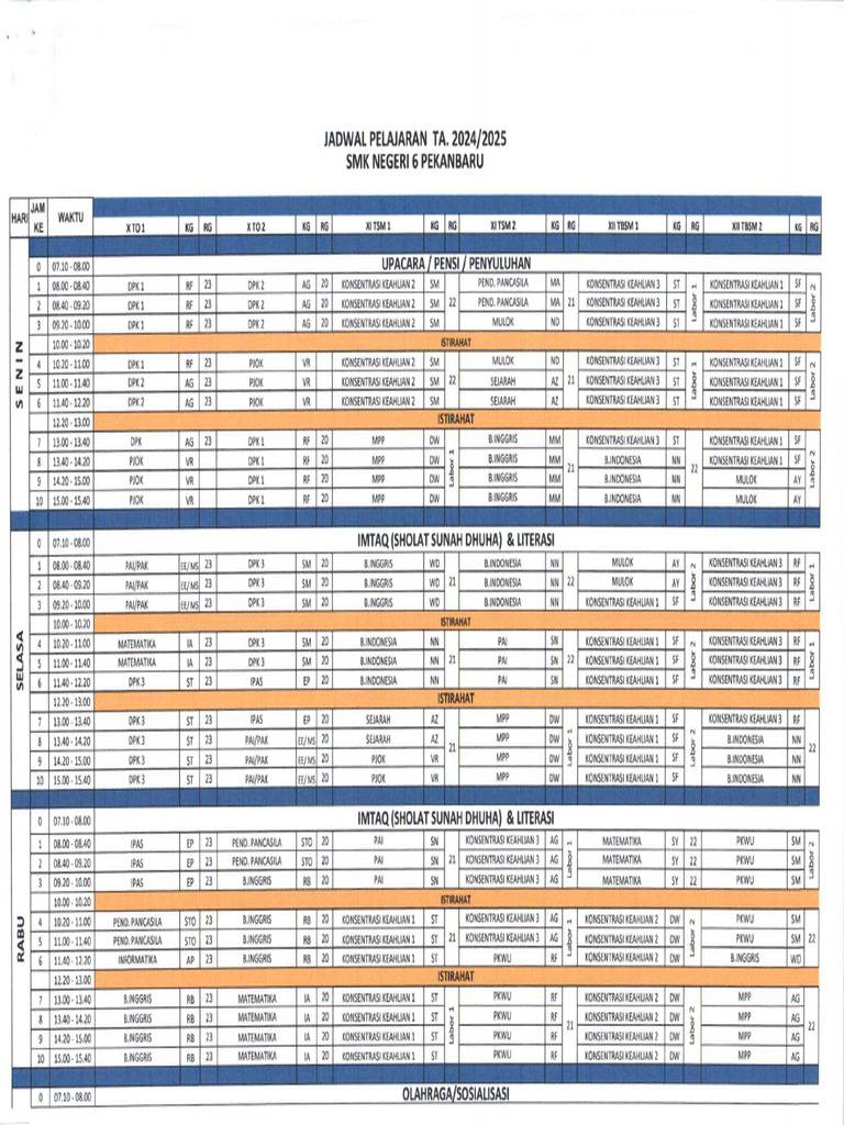 Rouster Tp. 2024-2025 | PDF