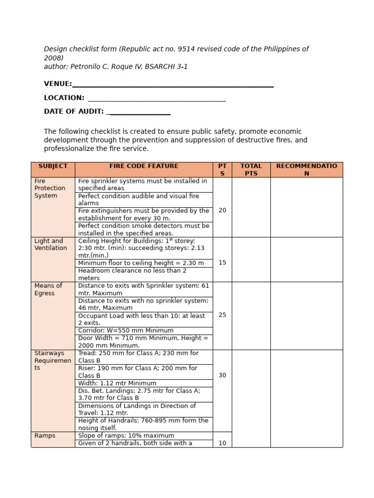 Prof Prac 1 Act No. 6 Checklist Ver. | PDF