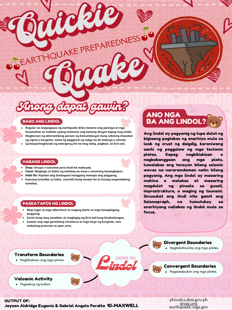 INFOGRAPHICS | PDF