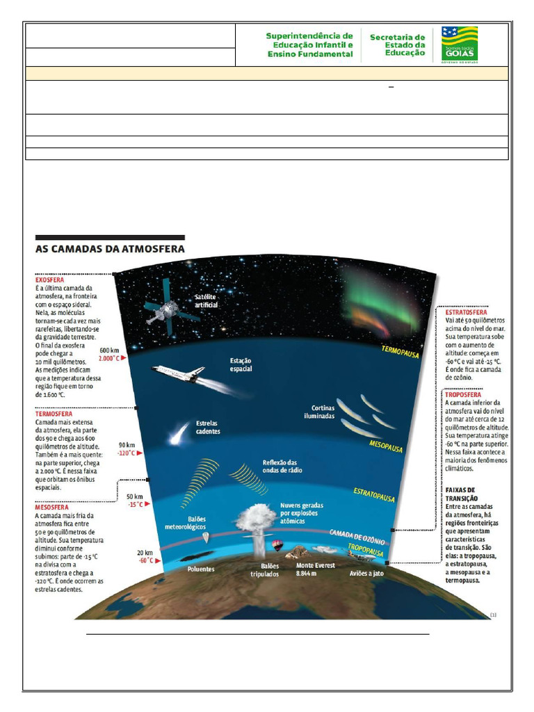 6o CIE Atividade 1 Estrutura e Camadas Do Planeta Terra | PDF