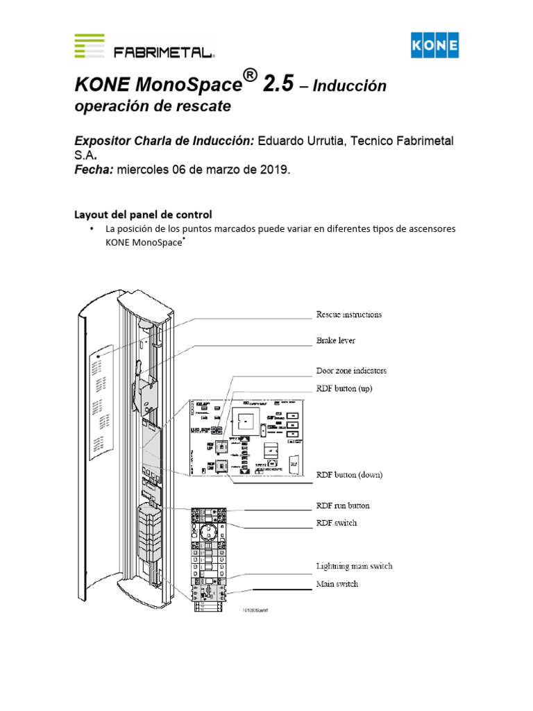 Kone Monospace | PDF