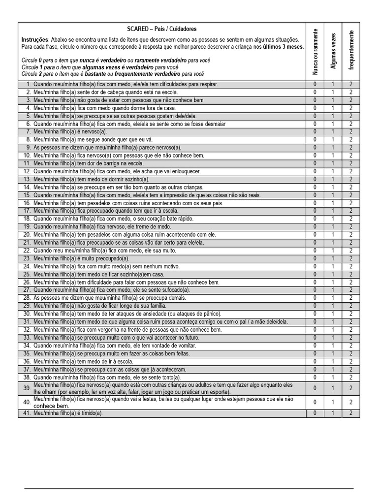 Scared Pais e Autorrelato | PDF