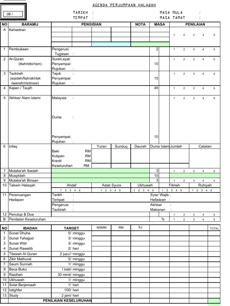 Baramij Liqo | PDF