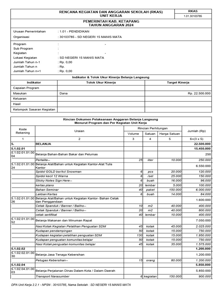 Rkas Pengimbasan | PDF