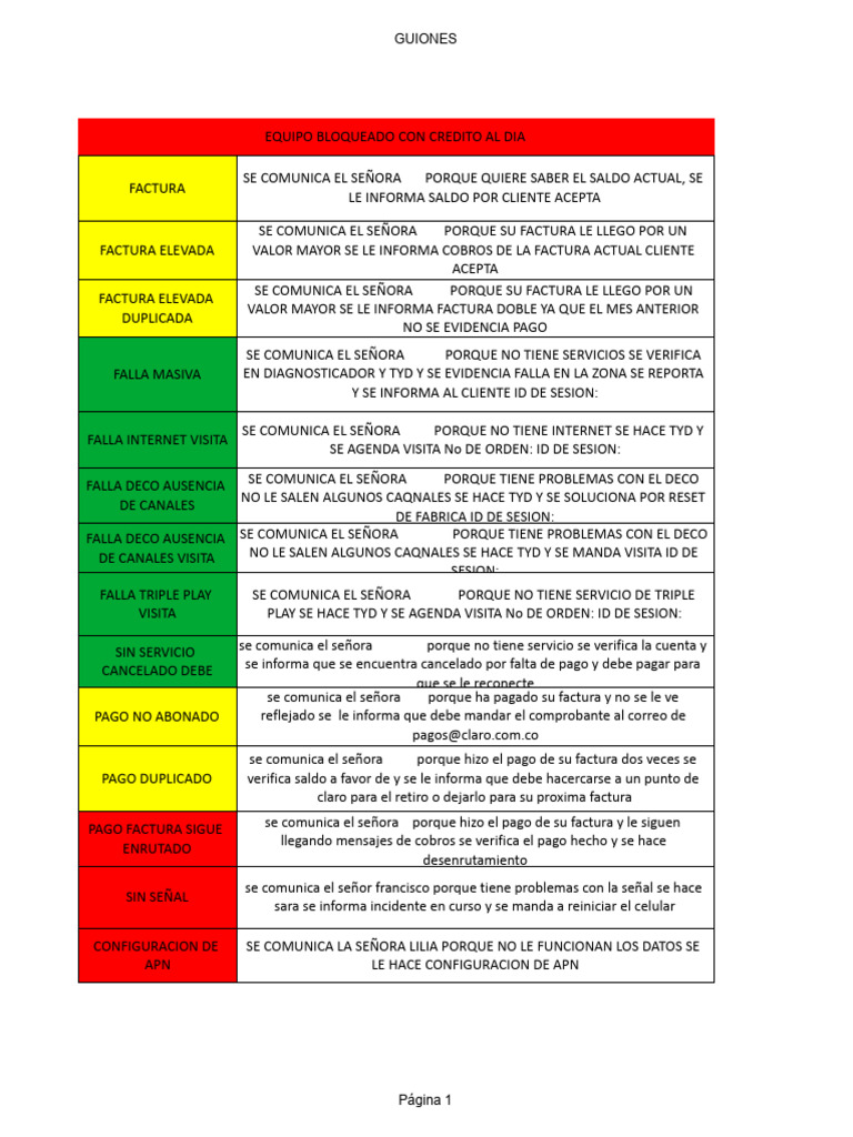 Guiones - XLSX - GUIONES | PDF
