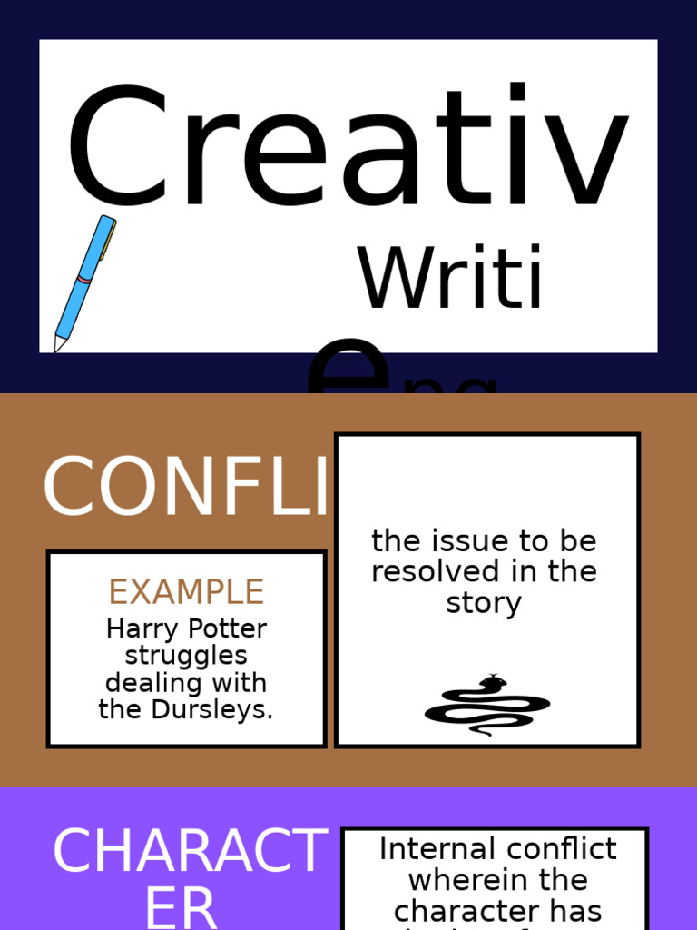 CW Week-8.1 | PDF